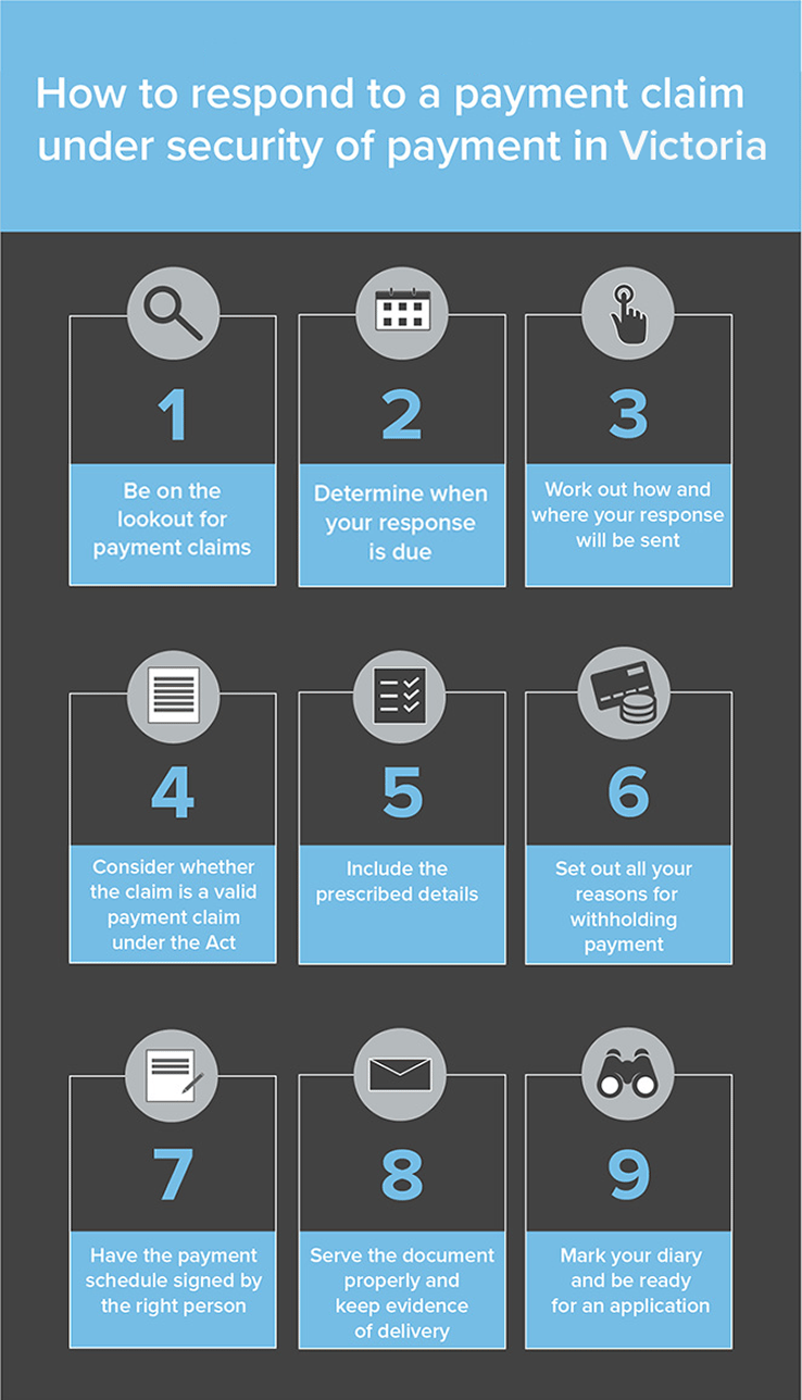 How to respond to a payment claim under security of payment in Victoria